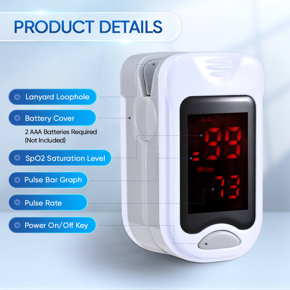 Portable Digital Reading LED Display Finger Pulse Oximeter – OXYGENSOLVE
