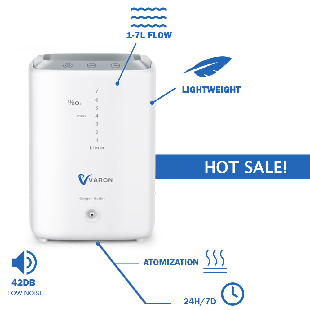 oxygen generator solutions – OXYGENSOLVE