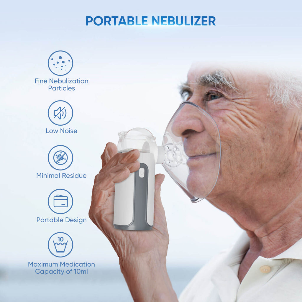 FDA Approved Compact Portbale Nebulizer 132B| White – OXYGENSOLVE