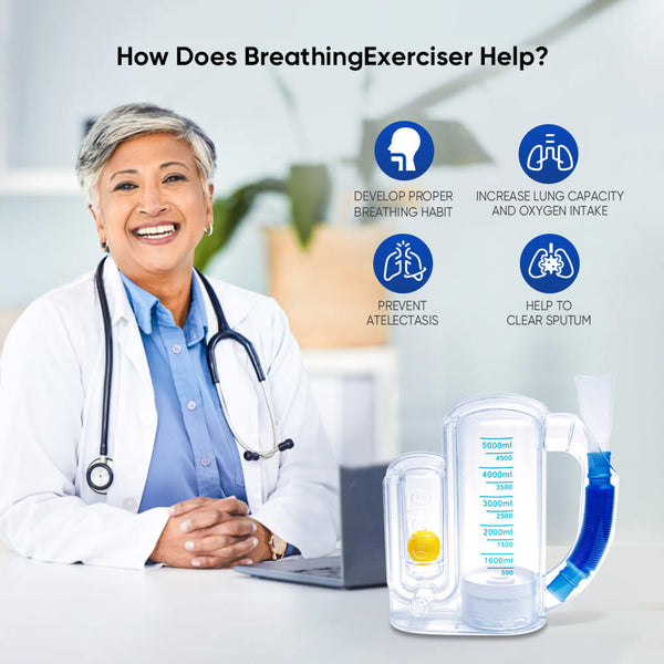 FDA Approved 5000ml Breathing Trainer – OXYGENSOLVE