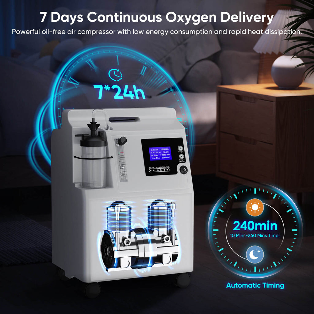 VARON FDA Approved 5L Medical Grade Home Oxygen Concentrator Serene 5 ...