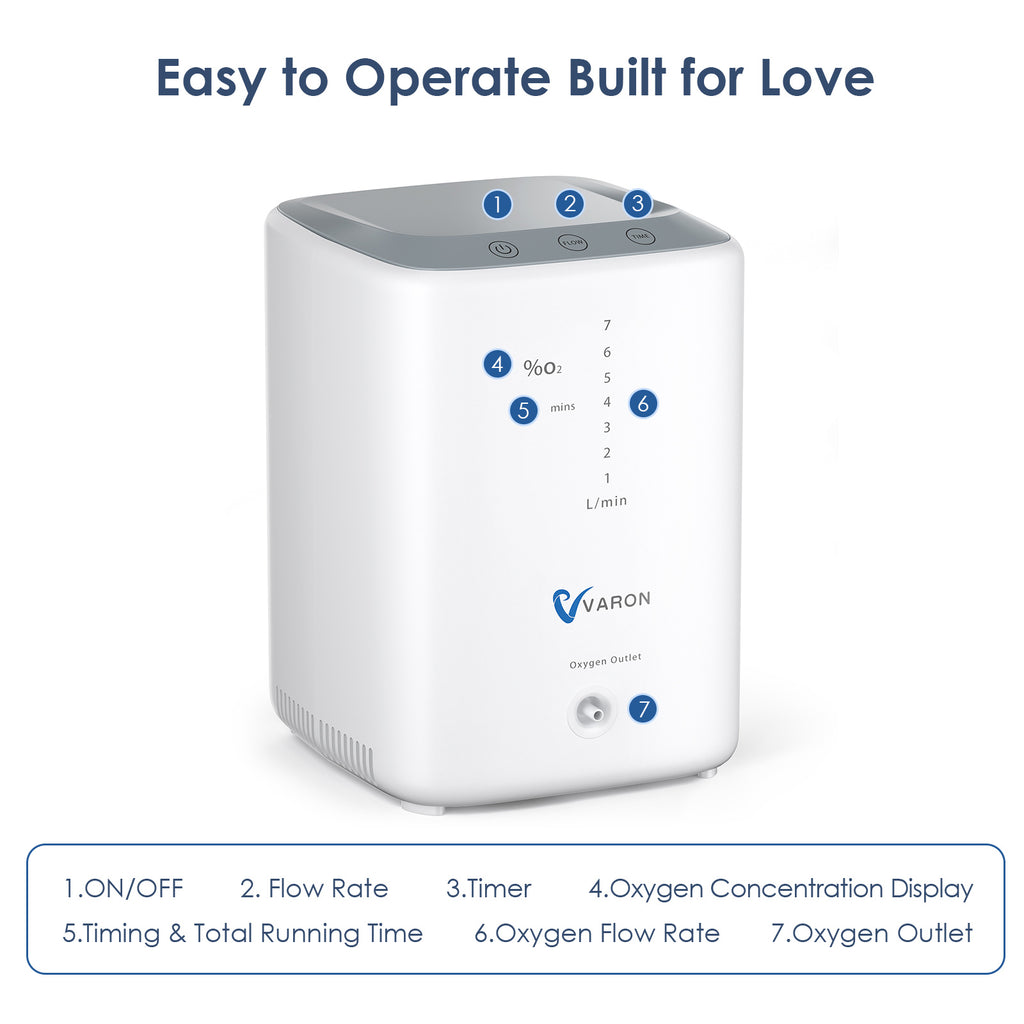 2023 New Arrival! VARON 1-7L Home Oxygen Concentrator NT-04 – OXYGENSOLVE