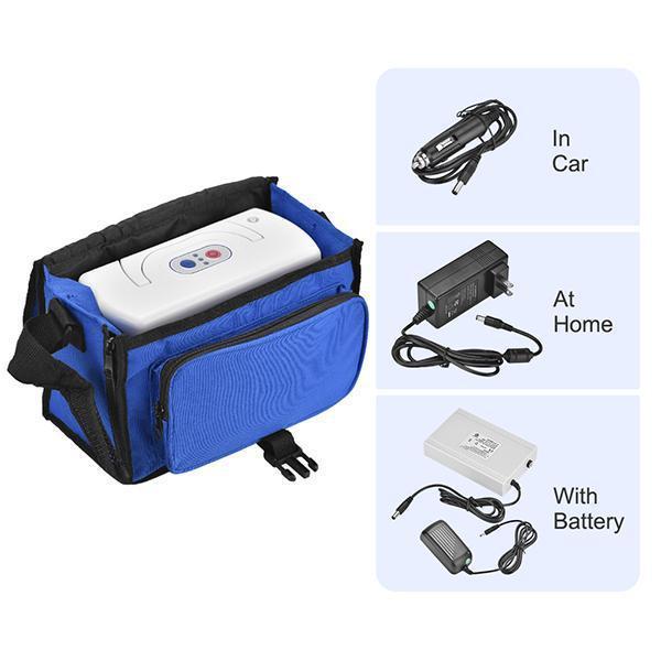 Portable Oxygen Concentrator Tp-B1 | Free Shipping In US | In Stock ...