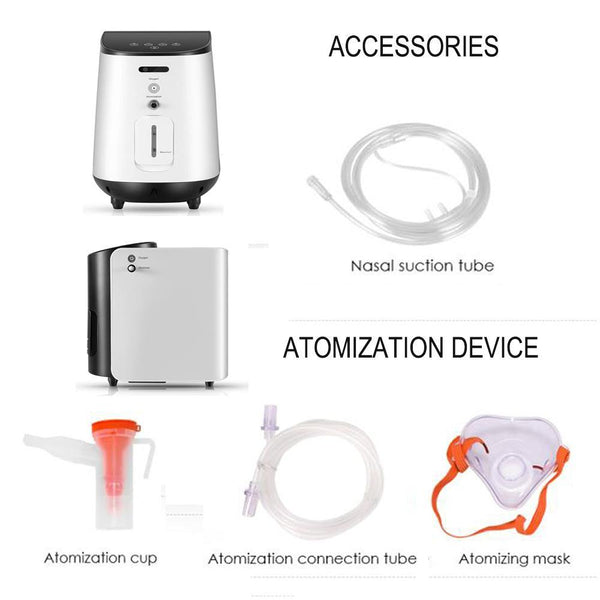 Accessories For Home Oxygen Concentrators – OXYGENSOLVE
