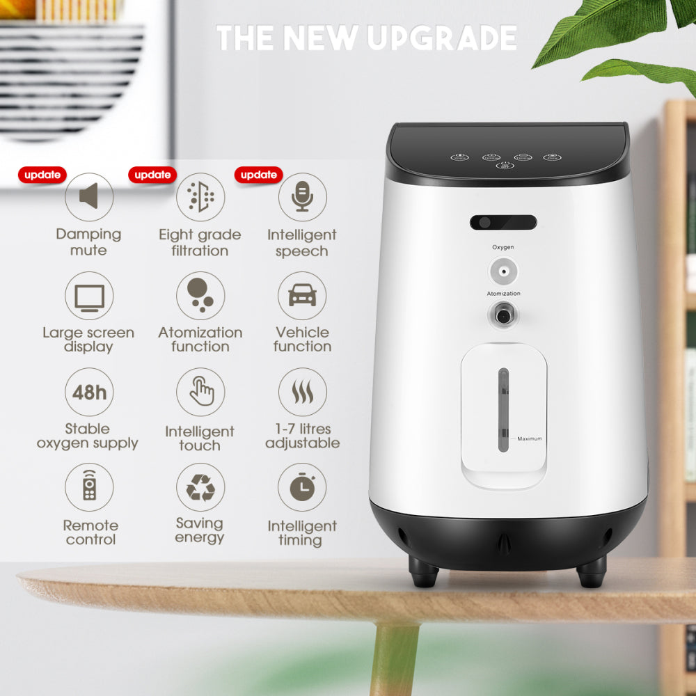 Free Shipping 1-7L/min Adjustable Home Oxygen Concentrator 105W ...