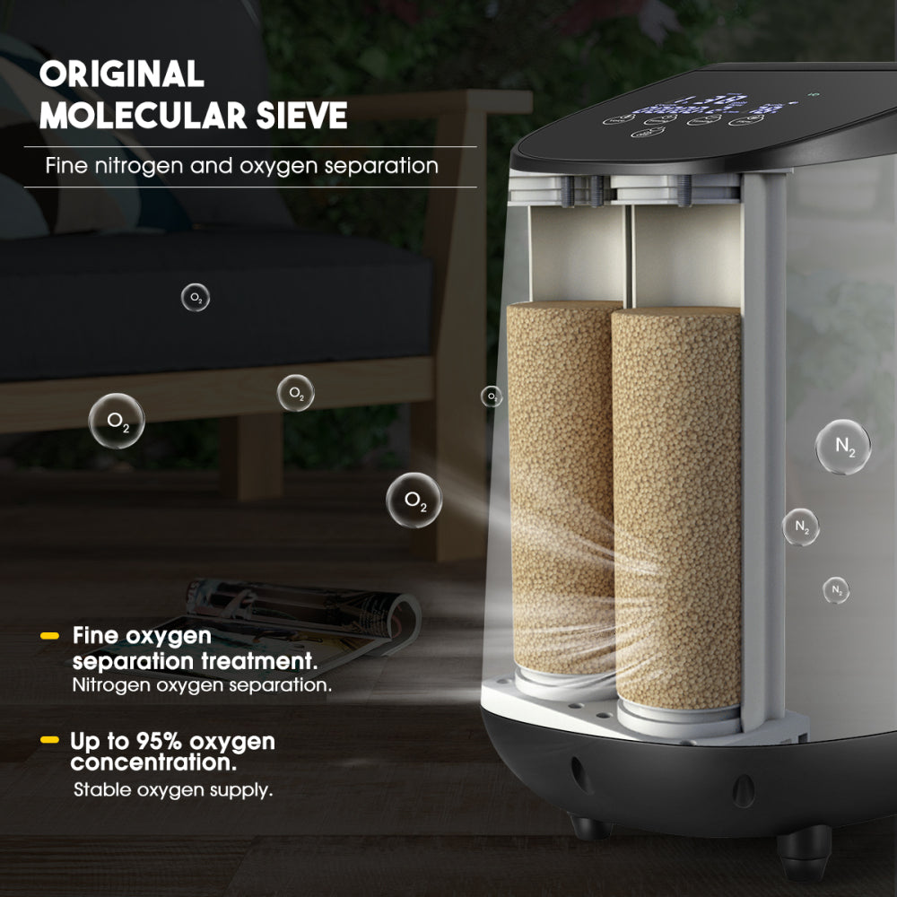 Free Shipping 1-7L/min Adjustable Home Oxygen Concentrator 105W ...